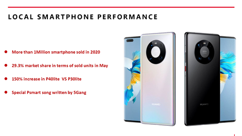 Huawei a înregistrat creșteri în 2020 la nivel global, dar și local, în ...